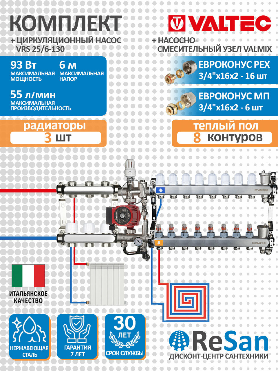 Комплект VALTEC теплый пол 3 выхода до 60 м2 и 8 радиаторов отопления Коллектор нерж VTc.579. EMNX.0608 и VTc.588. EMNX.0603 нсу VALTEC VALMIX цирк насос 25/6-130 евроконус