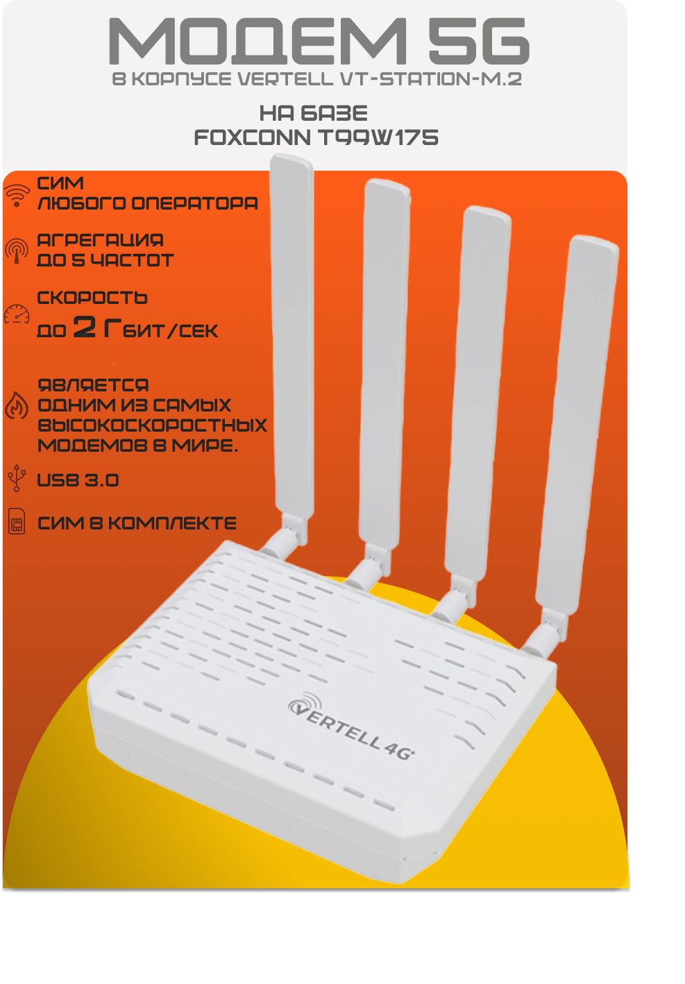 Модем 3G 4G 5G LTE Advanced Cat.22 на платформе Qualcomm Snapdragon X55 DW5930e t99w175, пластиковый корпус, белый