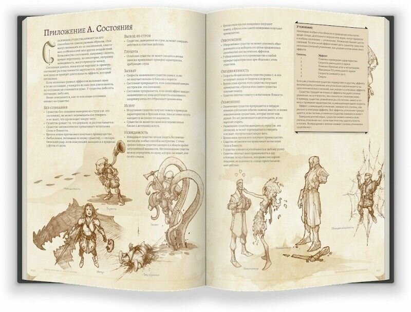 Dungeons & Dragons. Книга игрока — фото 1