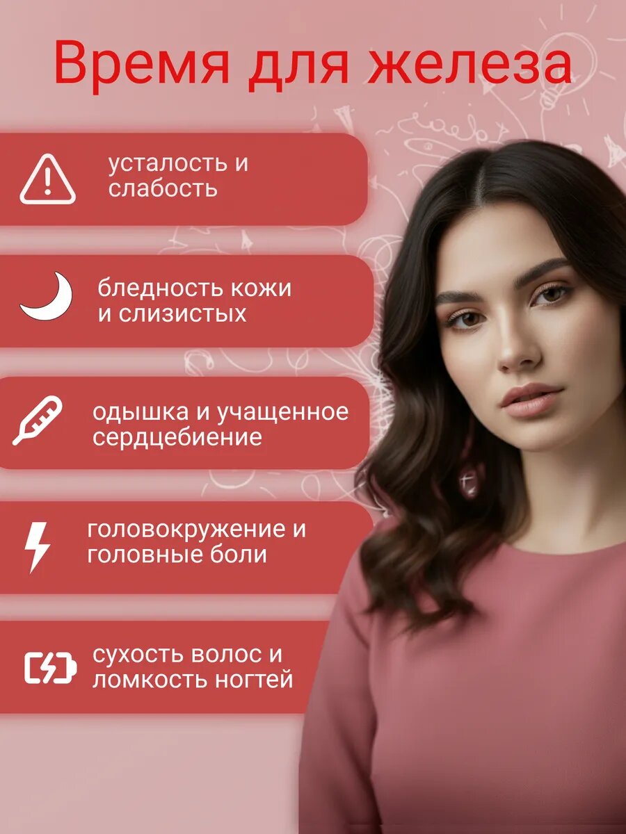 Железо бисглицинат хелат при анемии