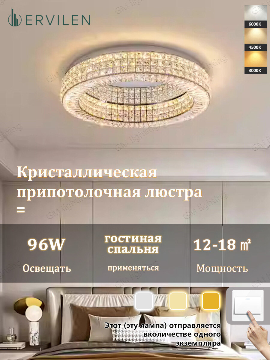 ERVILEN Светильник, LED, 96 Вт