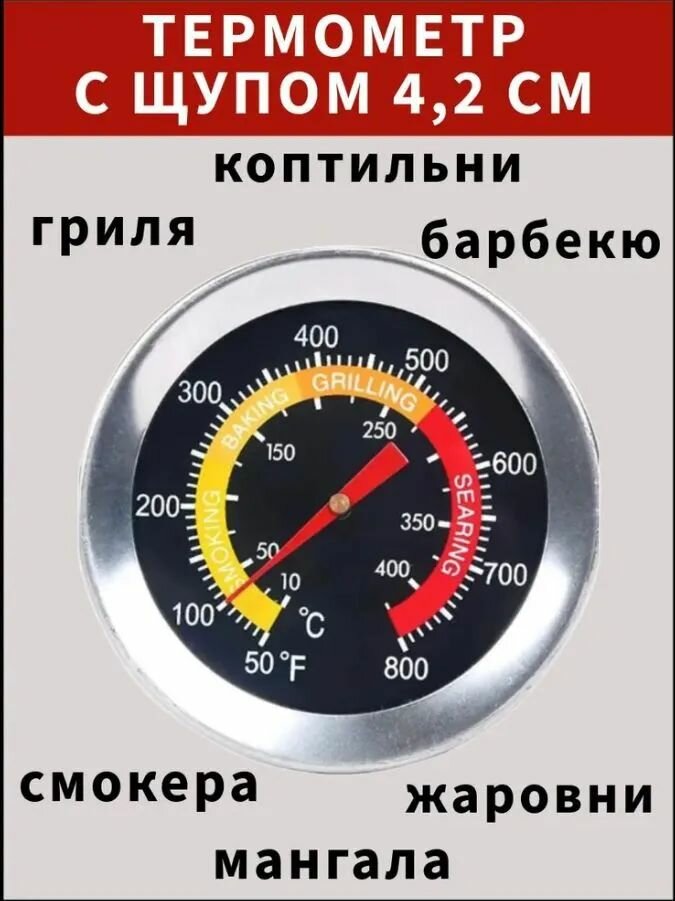 Кулинарный термометр