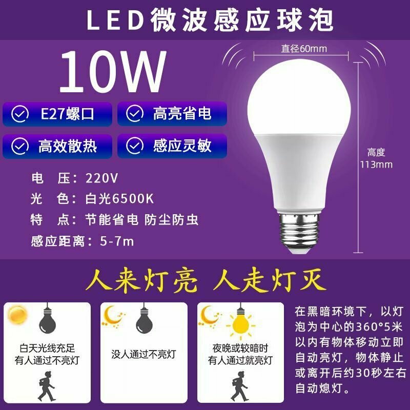 Лампа с датчиком движения Foshan Lighting, цоколь E27, светодиодная микроволновая лампа, свет для лестниц и коридоров, новый умный радар