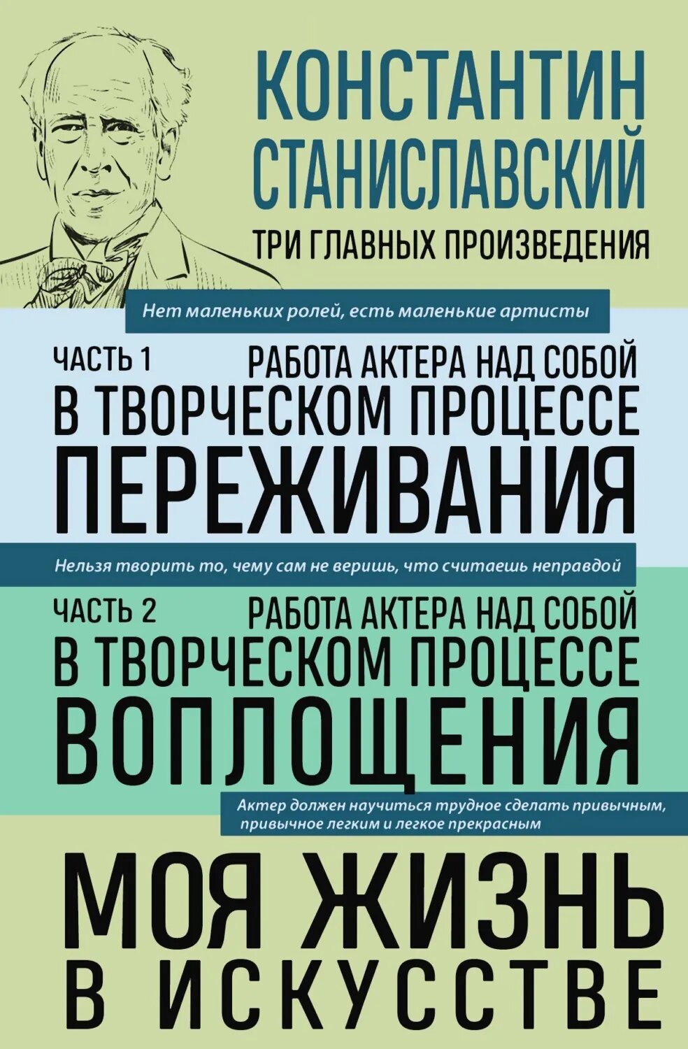Работа актера над собой: части 1, 2. Моя жизнь в искусстве [Цифровая книга]