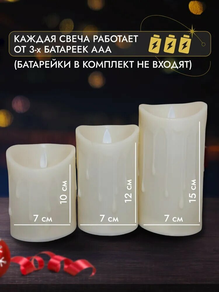 Светодиодные мерцающие большие свечи с пультом на батарейках / 2 режима работы