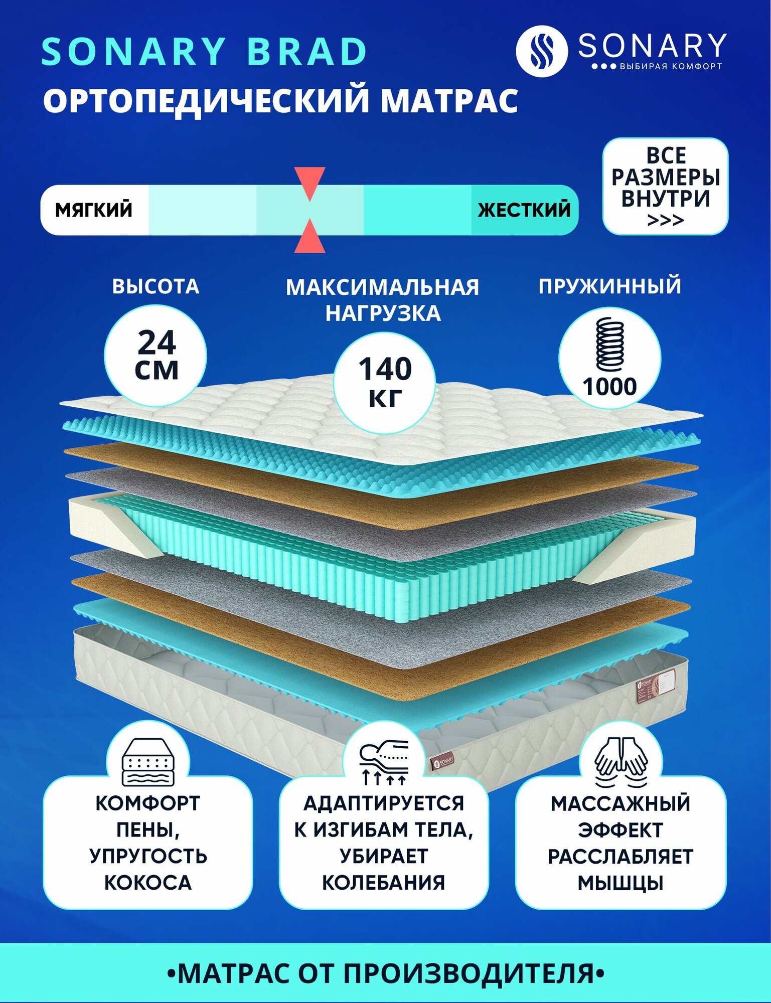 Матрас Sonary Brad 105х200 серии Relax высота 24 см анатомический средней жесткости кокосовый Независимые пружины