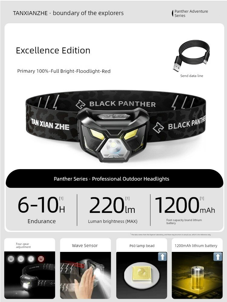 Explorer 2025 Premium Headlamp с P60 светодиодом, 6-10 часов автономной работы, 220 люменов, управление жестами,