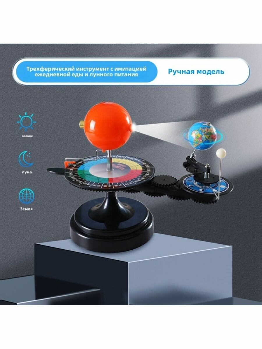 Теллурий (Земля, Солнце, Луна) Трехпланетная модель