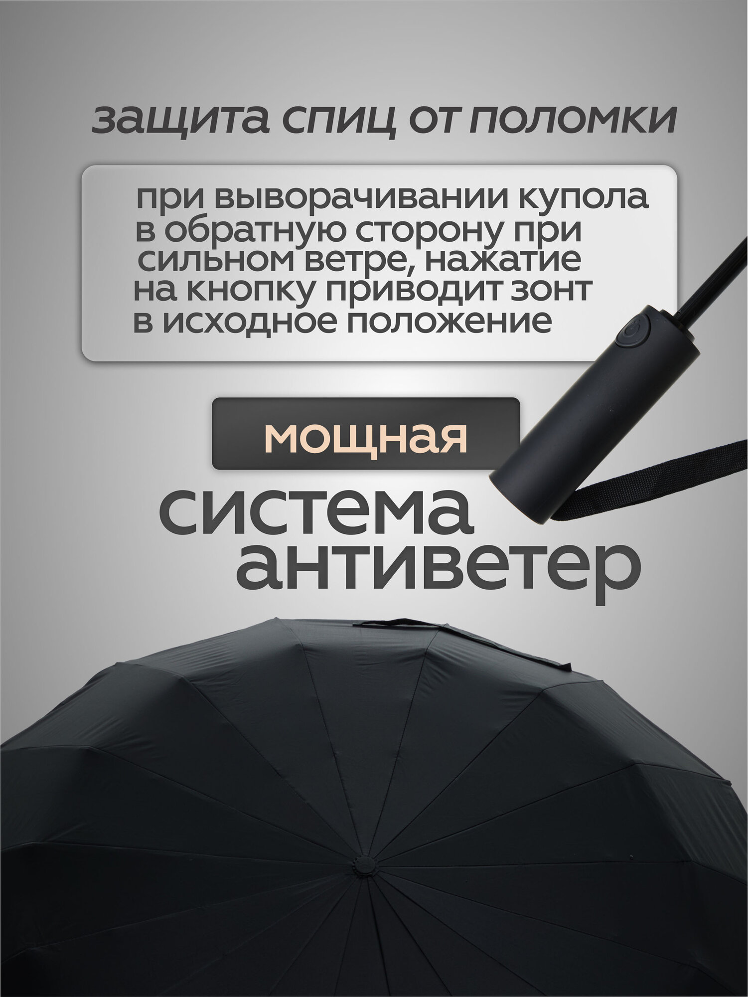 Смарт-зонт RAINDROPS, 01 black — фото 1