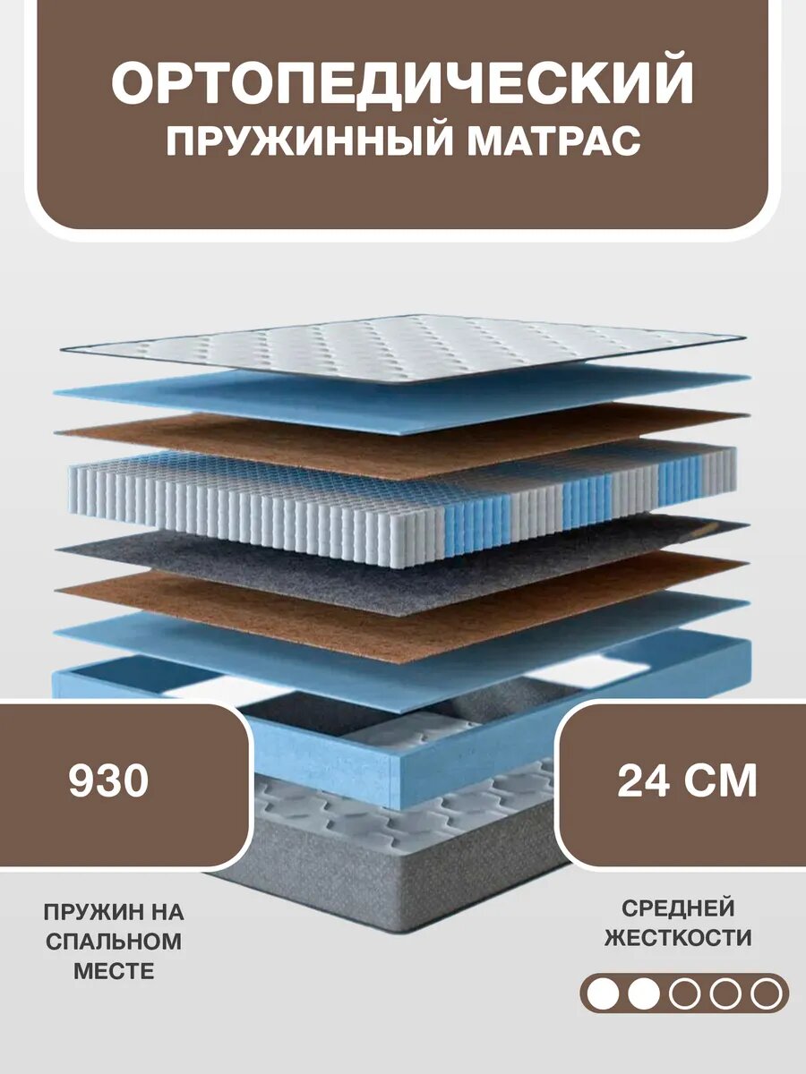 Матрас двуспальный 160х200 пружинный, 24 см
