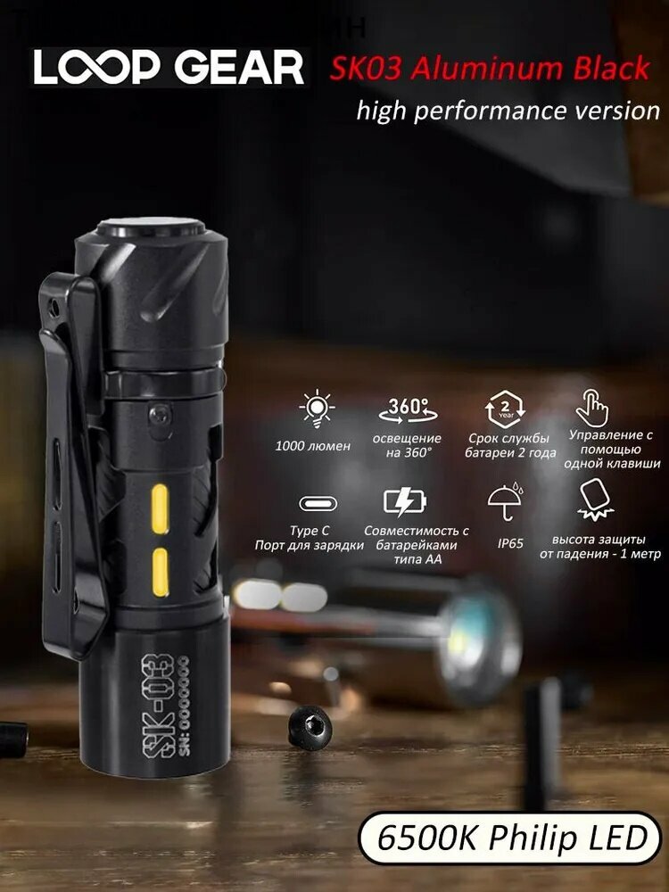 Loop Gear Фонарь-прожектор