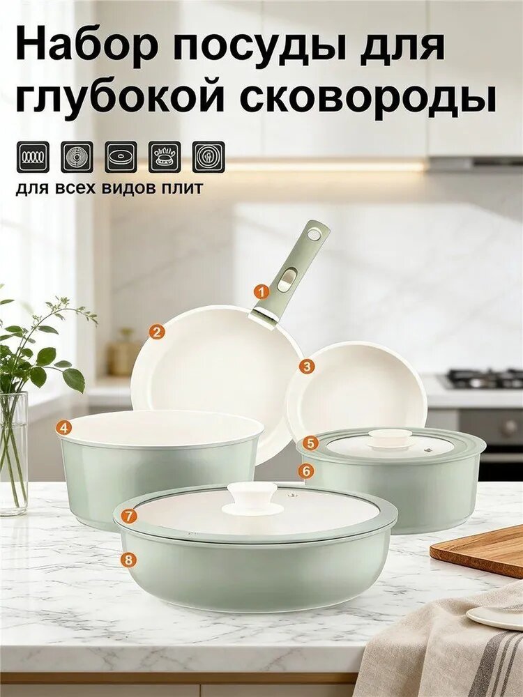 Набор посуды для приготовления (сковорода, кастрюля, ковш) керамика для глубокой сковороды