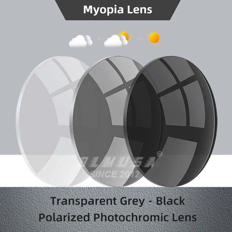 Фотохромные поляризационные линзы CLLOIO для близорукости и дальнозоркости 1.56 Myopia greyish, 1.56
