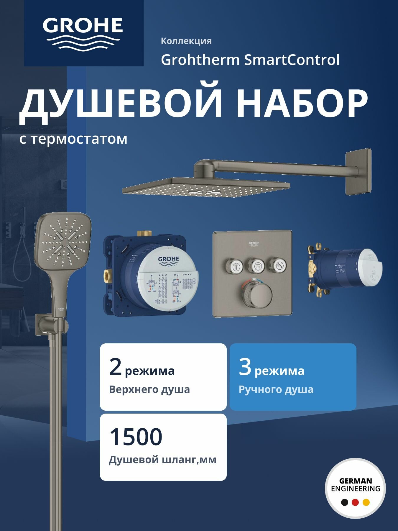 Душевая система GROHE Grohtherm SmartControl скрытого монтажа с термостатом, темный графит матовый (34864AL0)
