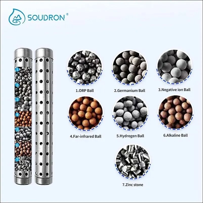 Минеральная палочка для ионизации и очистки воды, активатор щелочной воды с полезными минералами, портативный ионизатор для улучшения здоровья и метаболизма