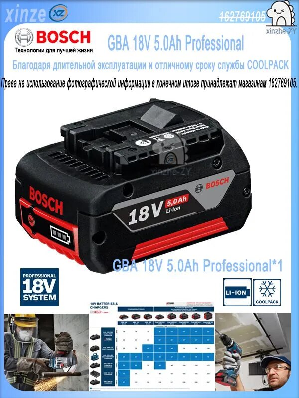 Аккумулятор для Bosch GBA 18V 5.0 Ah001 / 1600A002U5, слайдер, черный