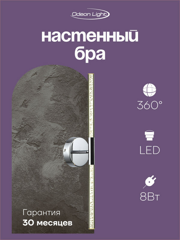 Настенный светильник ODEON LIGHT SPARKY 4370/10WL LED 1*8W хром