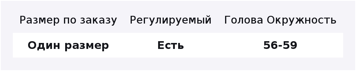 Бейсболка Champion для мужчин, размер Один размер — фото 1