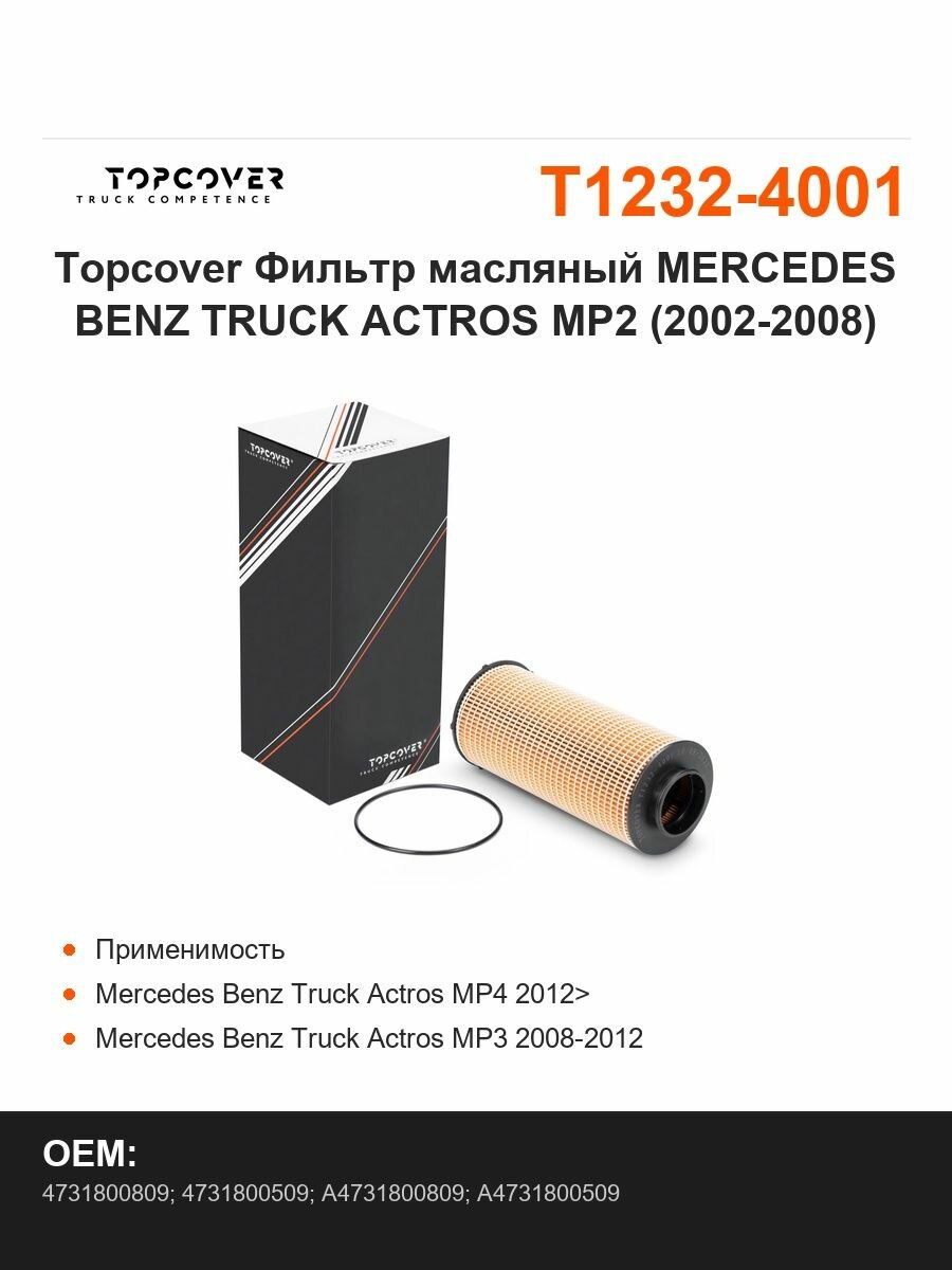 Topcover Фильтр масляный MERCEDES BENZ TRUCK ACTROS MP2 (2002-2008)