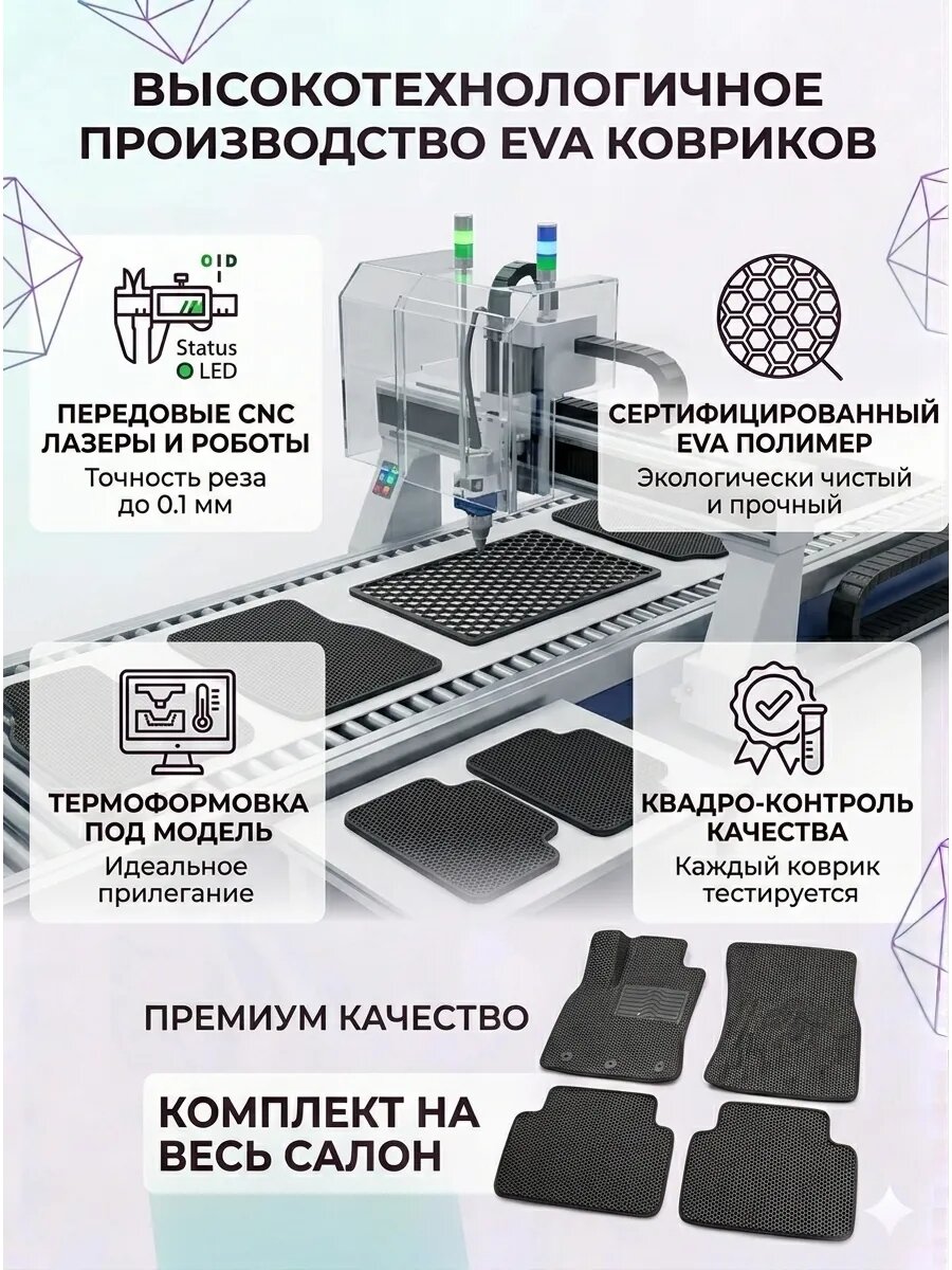 Коврики Лада Веста — фото 1