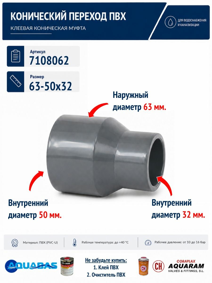 Конический переход ПВХ D63-50х32