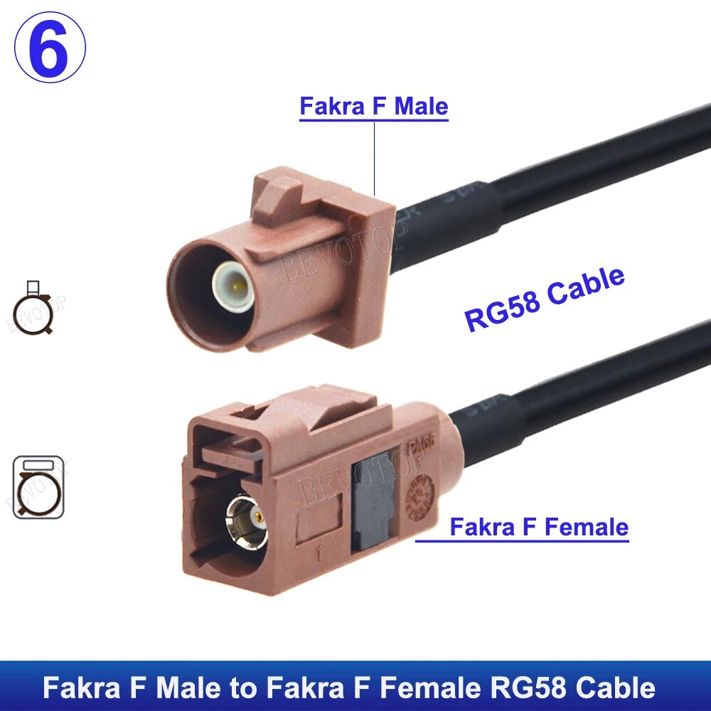 RG58 Fakra F Male to Fakra F Female кабель, 1M