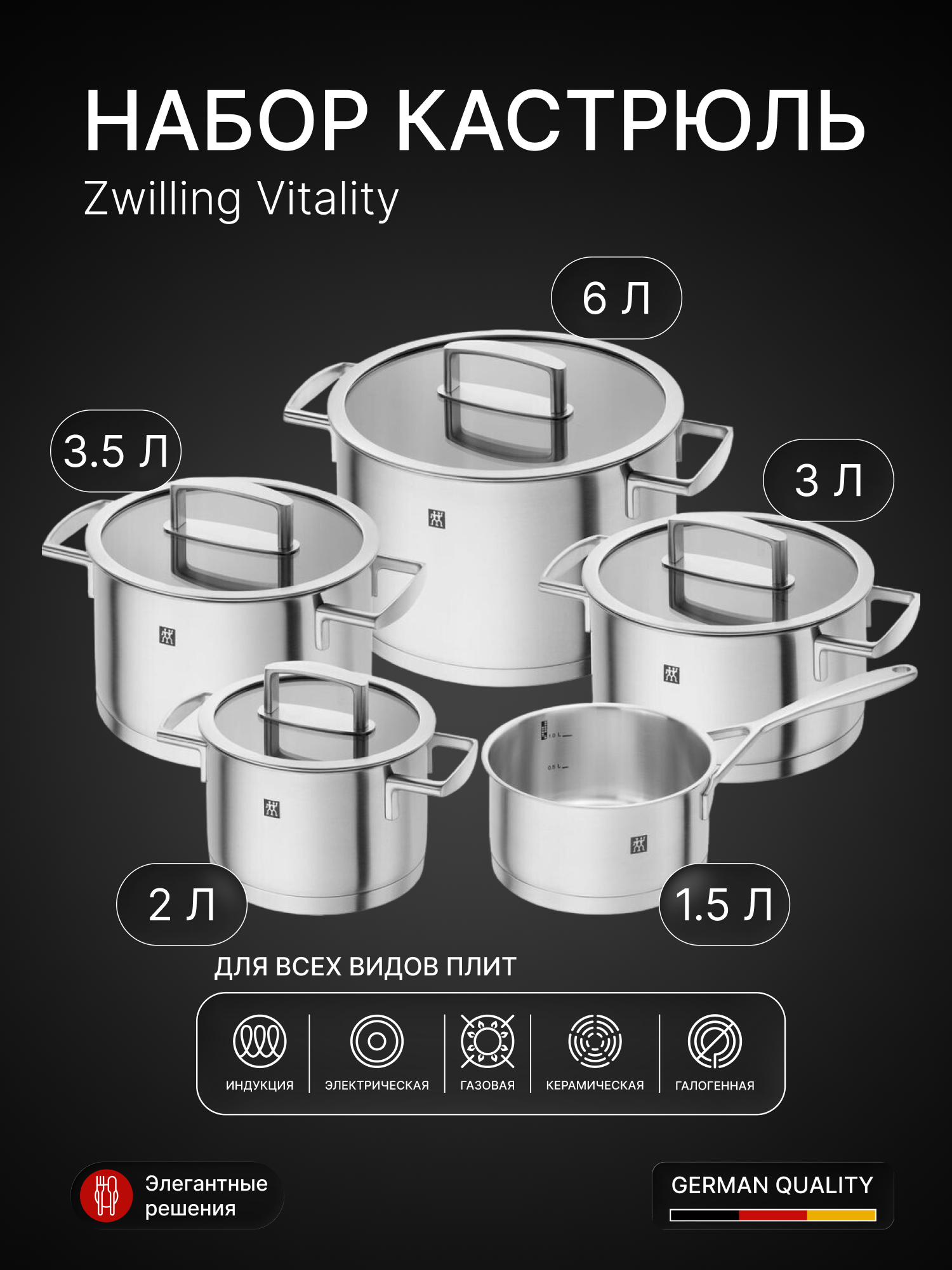 Набор кастрюль из нержавеющей стали Zwilling Vitality - 5 предметов, для всех видов плит с крышками