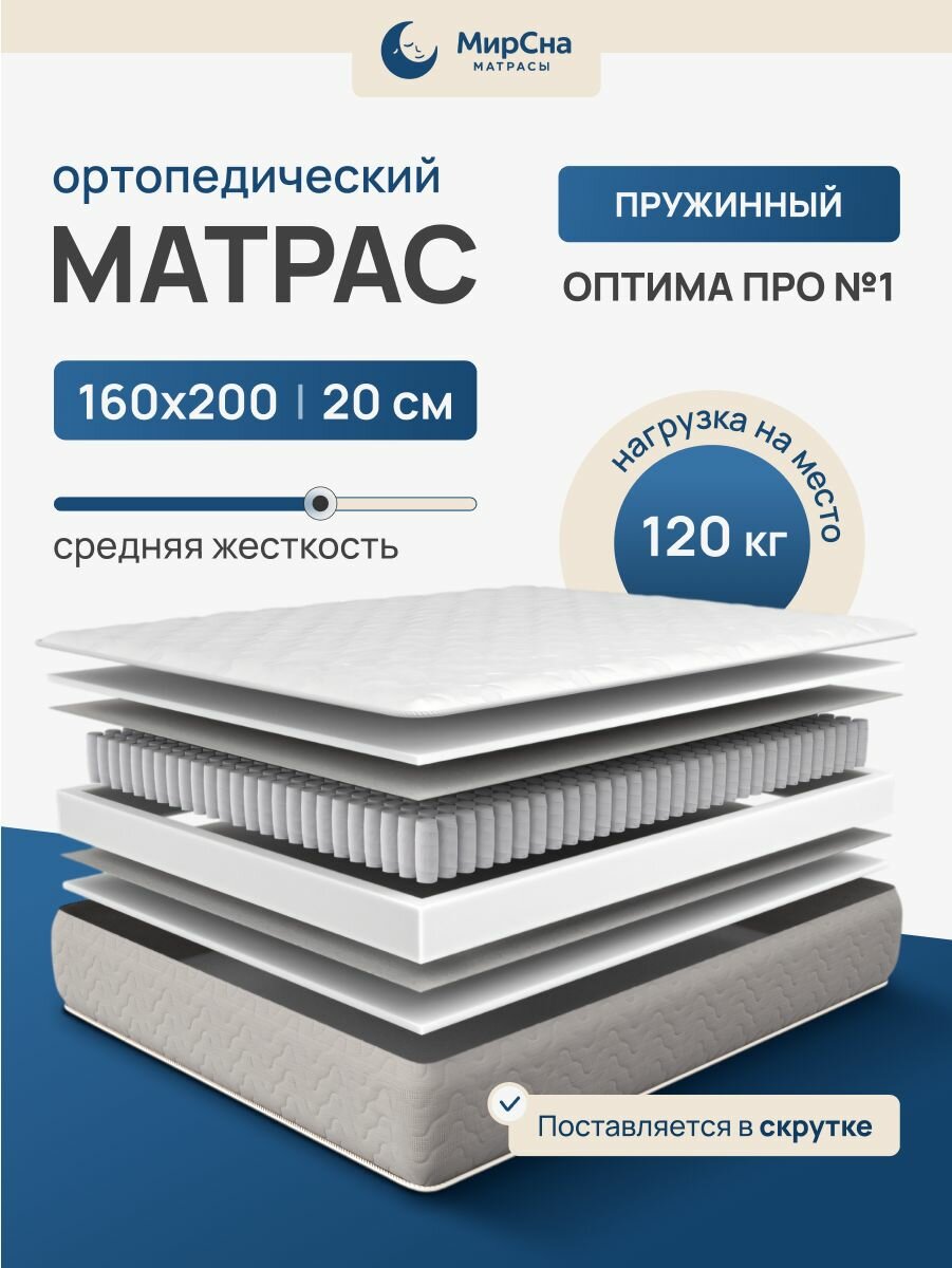 МирСна, Матрас Оптима Про 1, Размер 160х200 см, Высота 20 см, Усиленная боковина, Средняя жесткость, Цвет Серый Белый, 1 шт