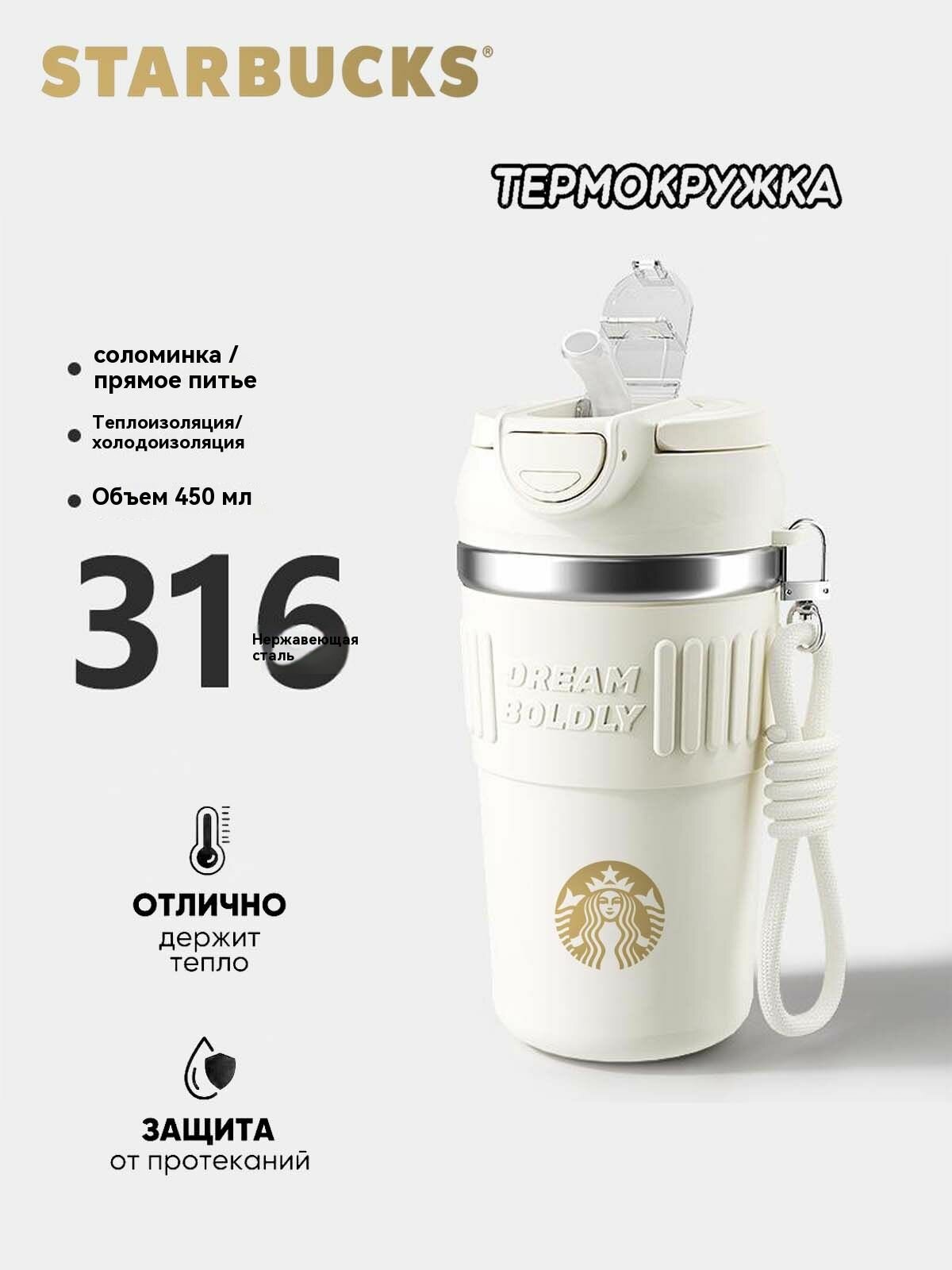 Термокружка