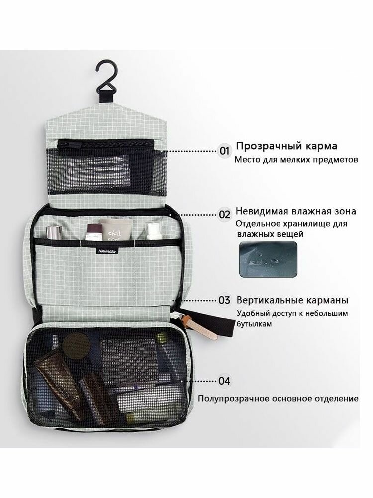 Набор косметичек — фото 1