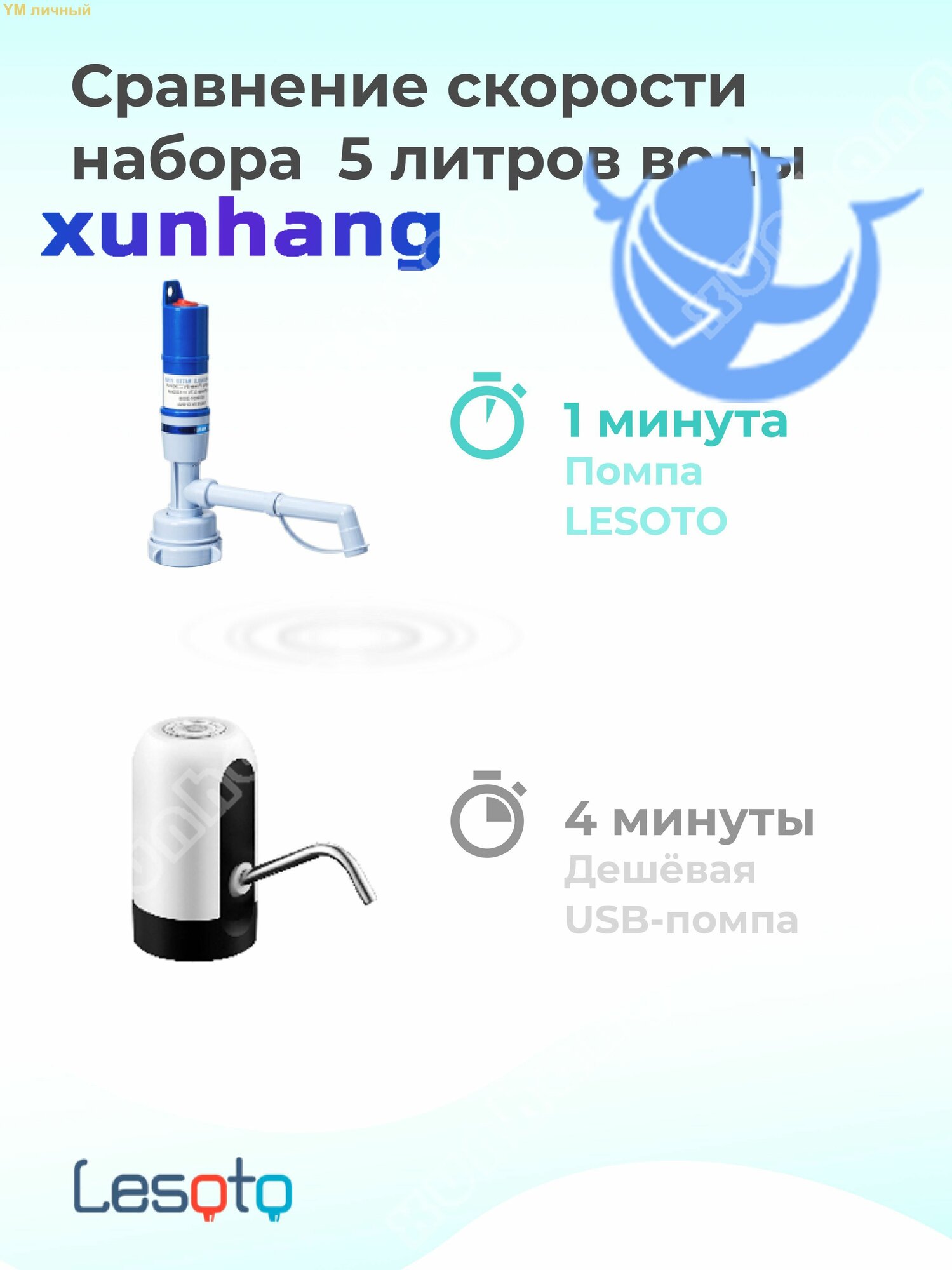 Помпа для воды электрическая с адаптером и аккумулятором Lesoto Electro, раздатчик-дозатор для питьевой воды, диспенсер для бутылок 19л-XHT