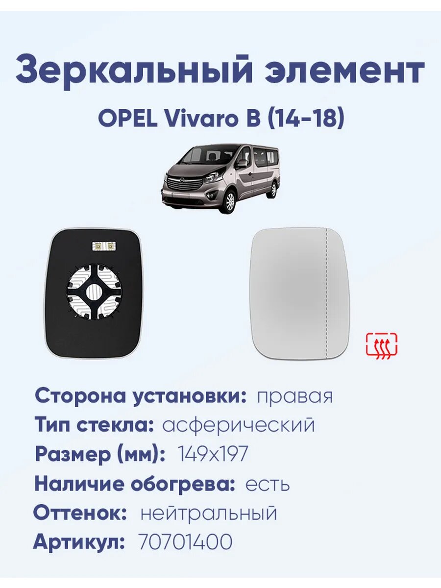 Зеркальный элемент правый OPEL Vivaro B (14-18)A70701400