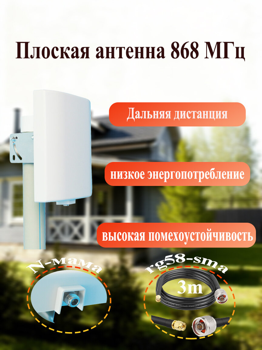 Мощная антенна 868МГц для IoT, умного паркинга, логистики и автоматизации. Направленная панельная, уличного исполнения
