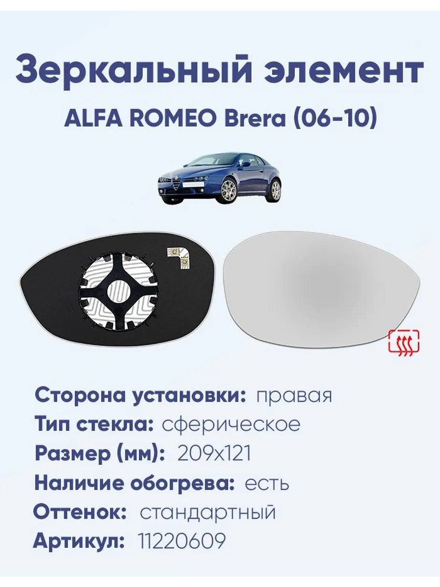 Зеркало ALFA ROMEO Brera (06-10) 11220609