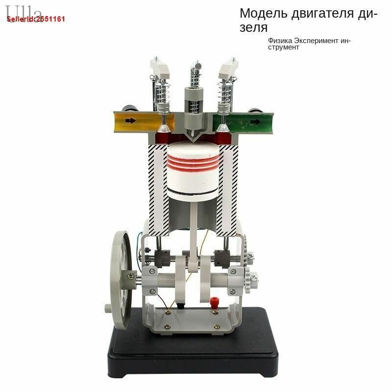 Модель двигателя внутреннего сгорания