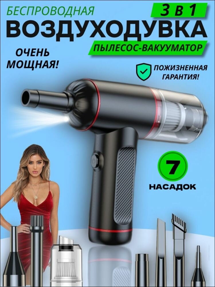 Воздуходувка для компьютера нового поколенияДанное устройство - новинка