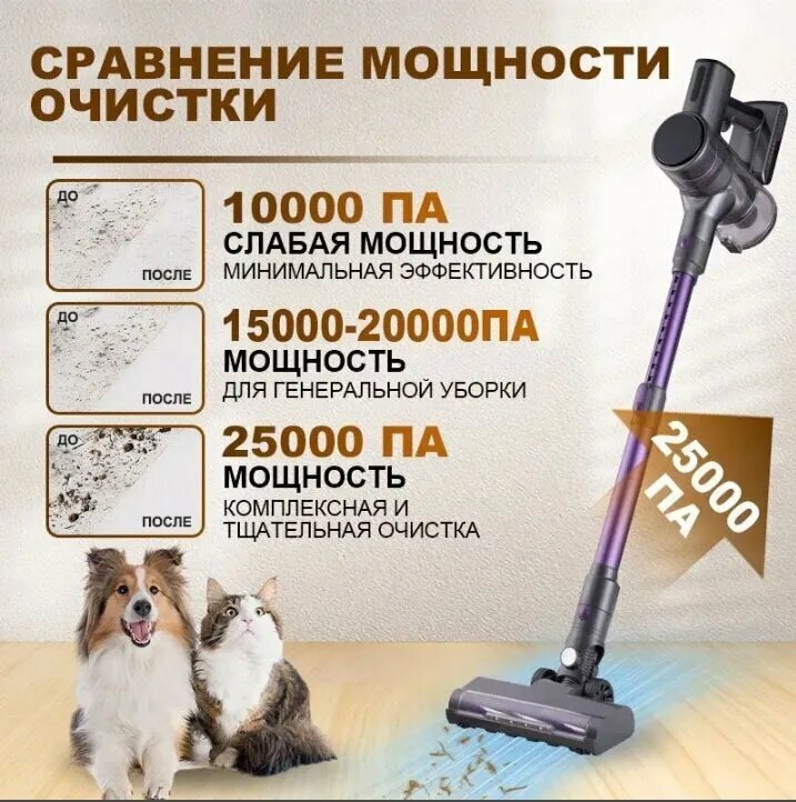 Вертикальный пылесос — фото 1