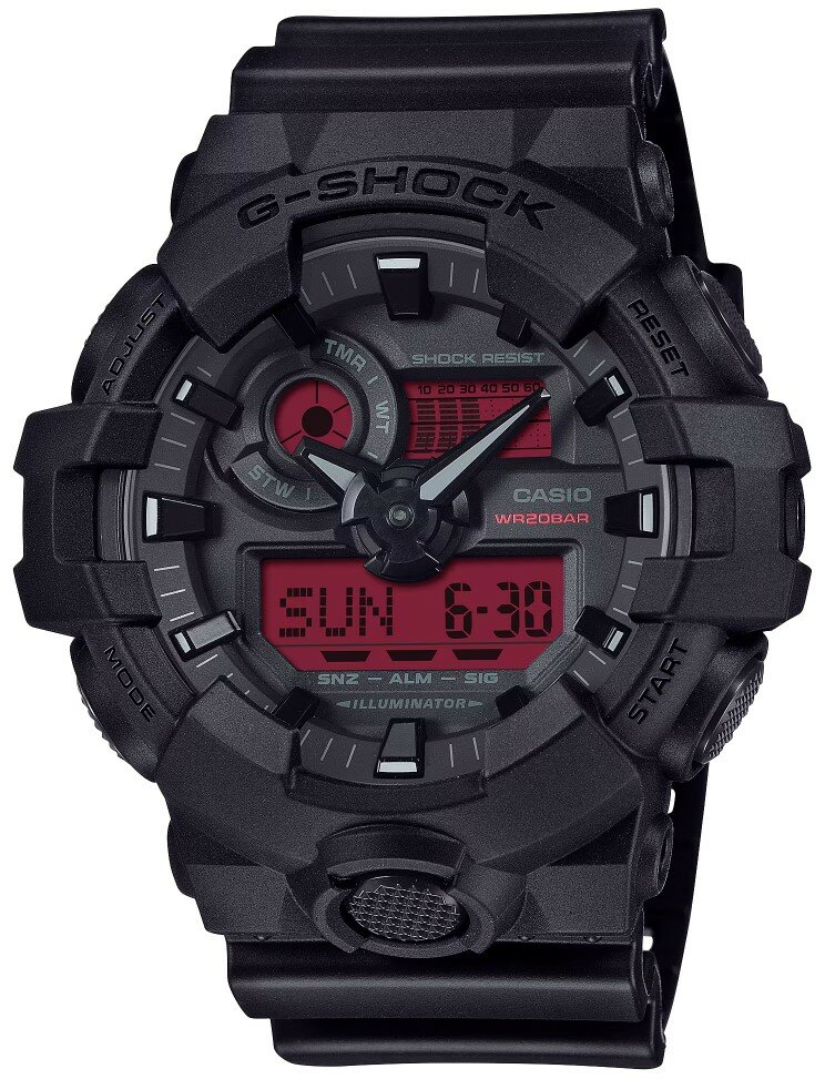 Наручные часы