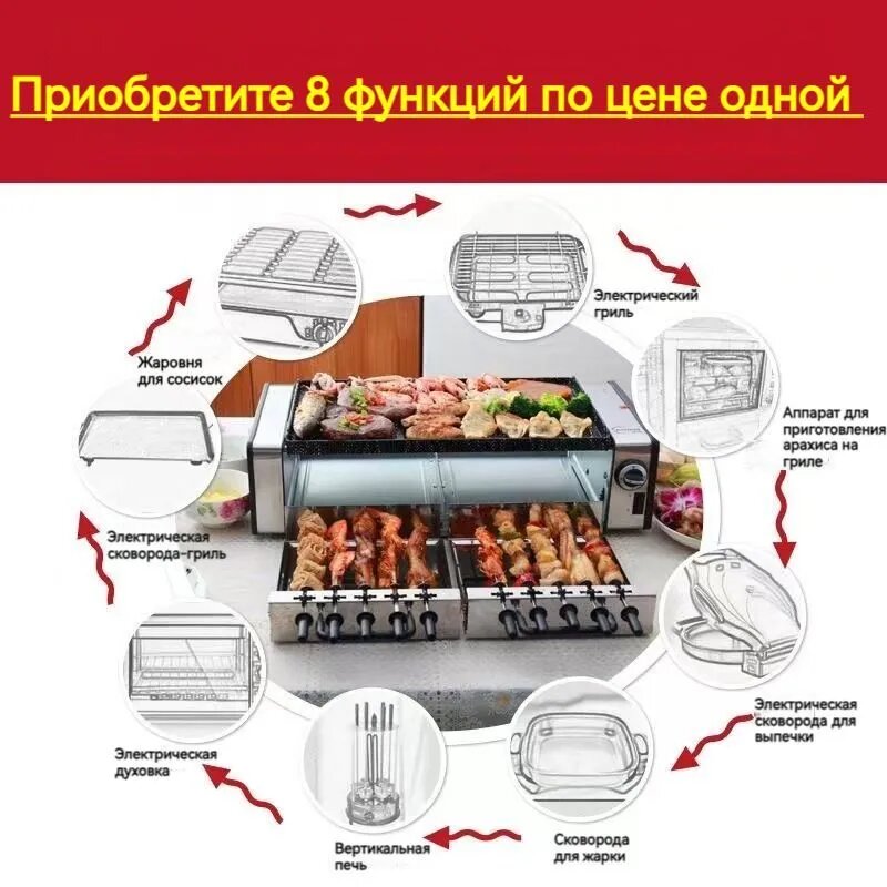 Электрошашлычница многофункциональный электрический гриль для барбекю 9 шампуров — фото 1