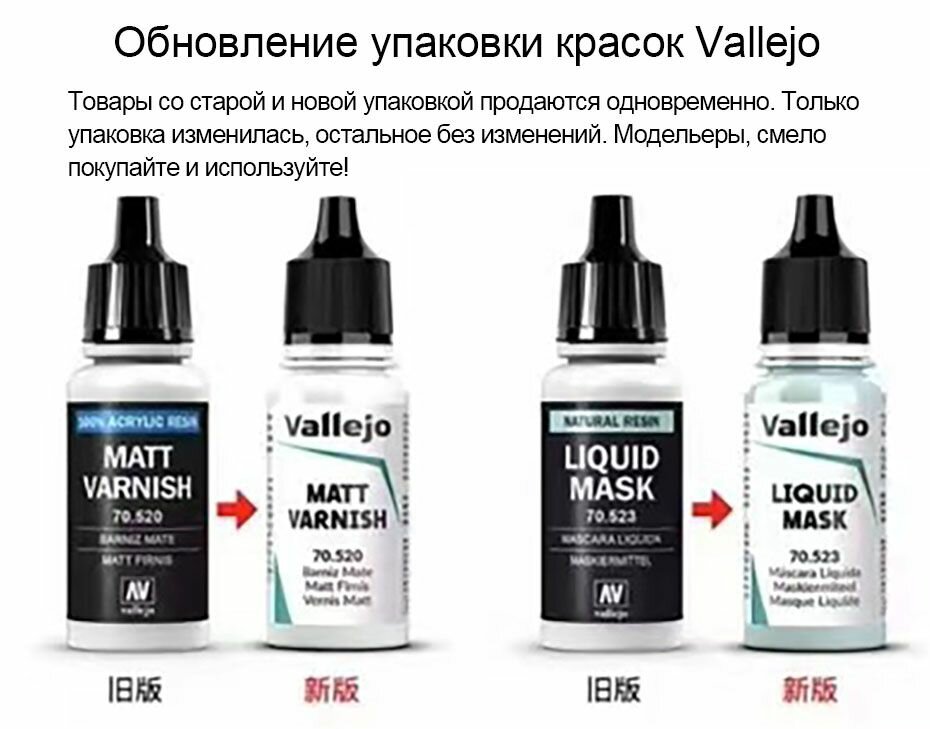 Химия для моделизма — фото 1
