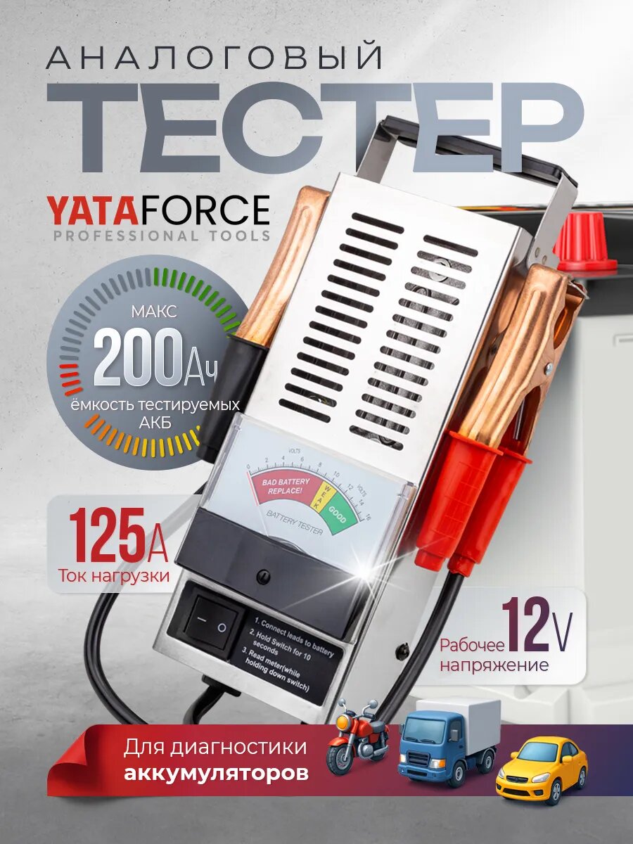 Тестер аккумуляторных батарей аналоговый (12V, 125А)
