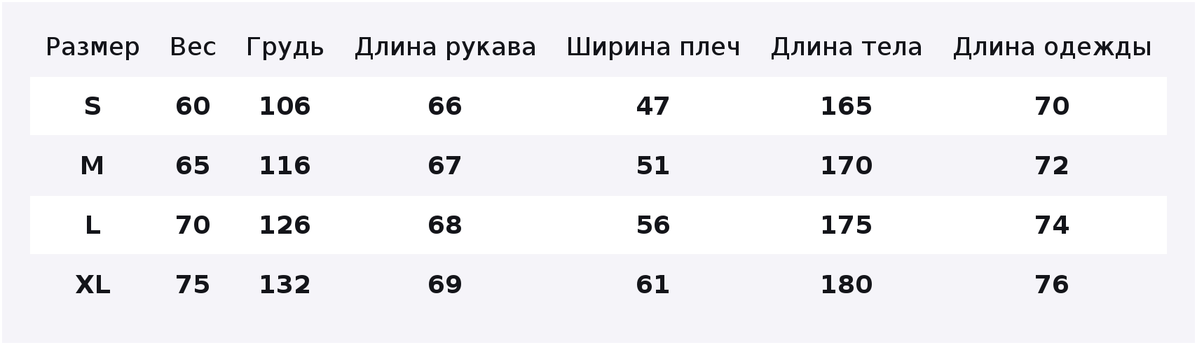 Куртка Champion, размер М — фото 1