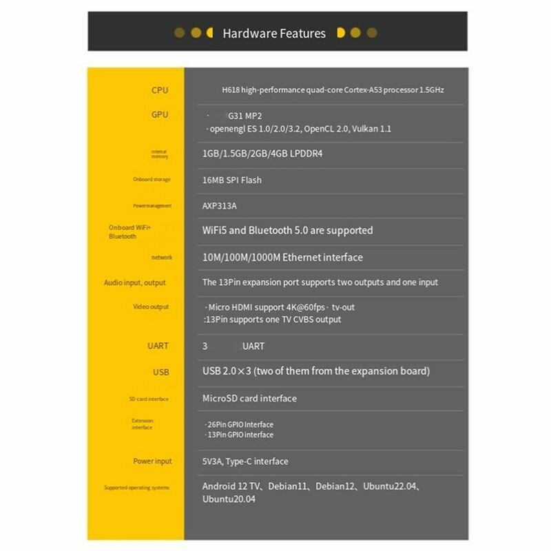 Для Orange Pi Zero 3 4 ГБ ОЗУ, одноплатный комплект, вилка ЕС