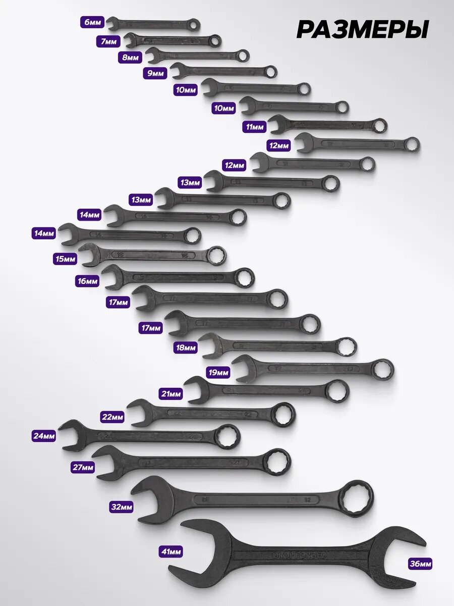 Набор ключей комбинированных 25 предметов