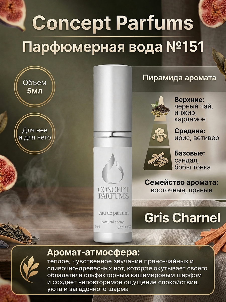 Concept Parfums 151 Парфюмерная вода унисекс 5мл восточный, пряный аромат