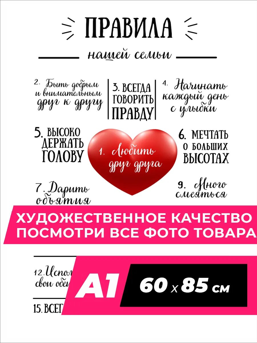 Постер Правила нашей семьи на стену размер A1, матовая фотобумага премиум качества