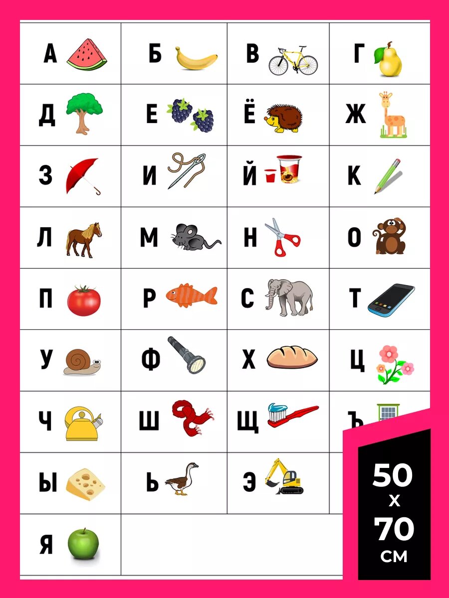 Плакат постер русский алфавит и азбука Русский в картинках