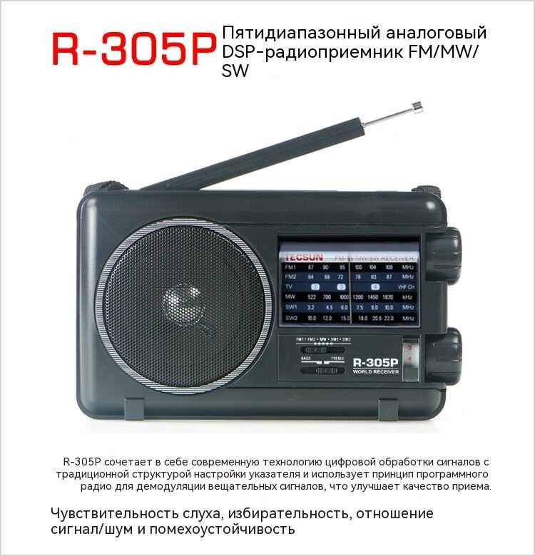 Полнодиапазонный радиоприемник Tecsun R-305P