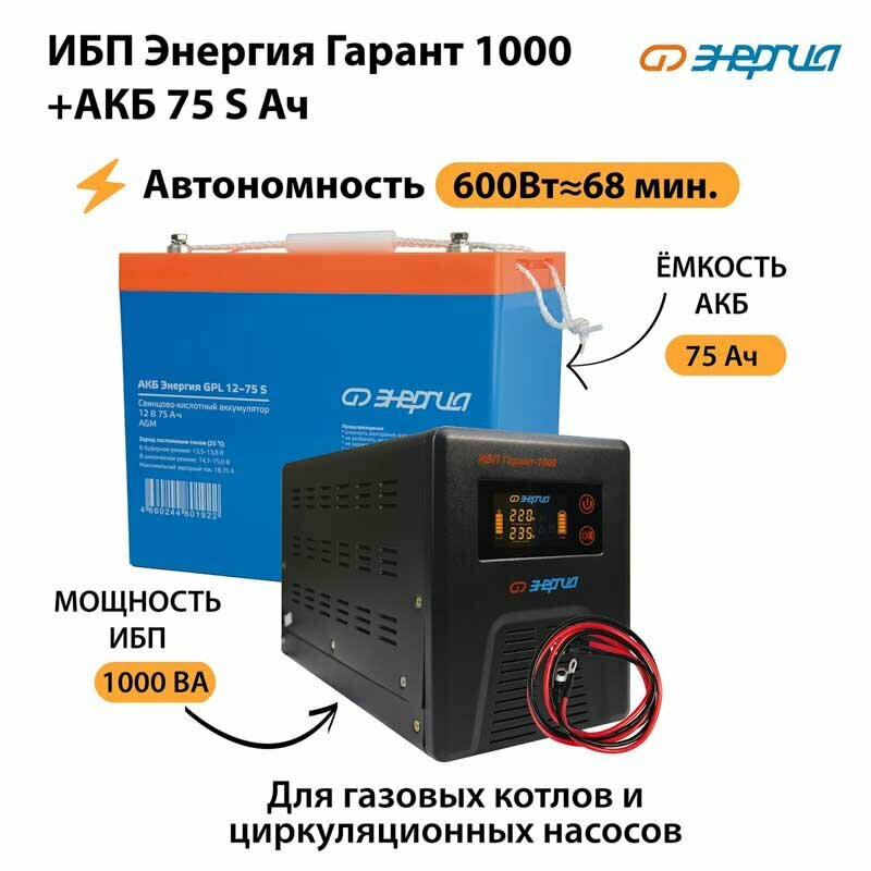 ИБП Энергия Гарант 1000 + Аккумулятор S 75 Ач - 12В (600Вт - 68мин) (бесперебойник питания)
