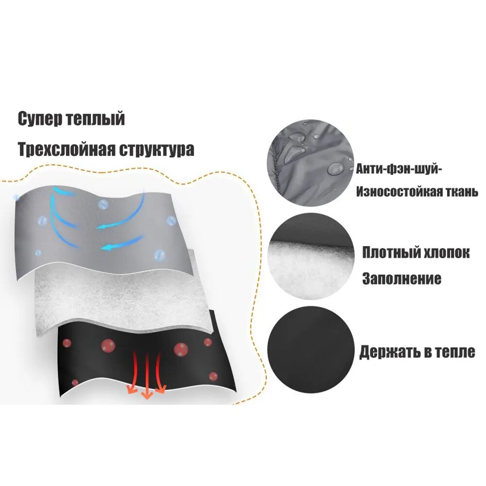 Одежда — фото 1